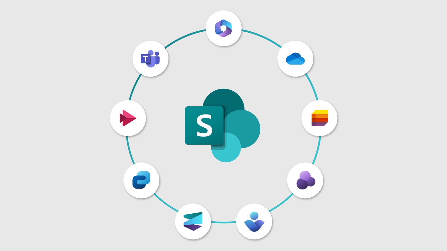 Microsoft Sharepoint Online Saiba Mais Microsoft Sharepoint Online Saiba Mais